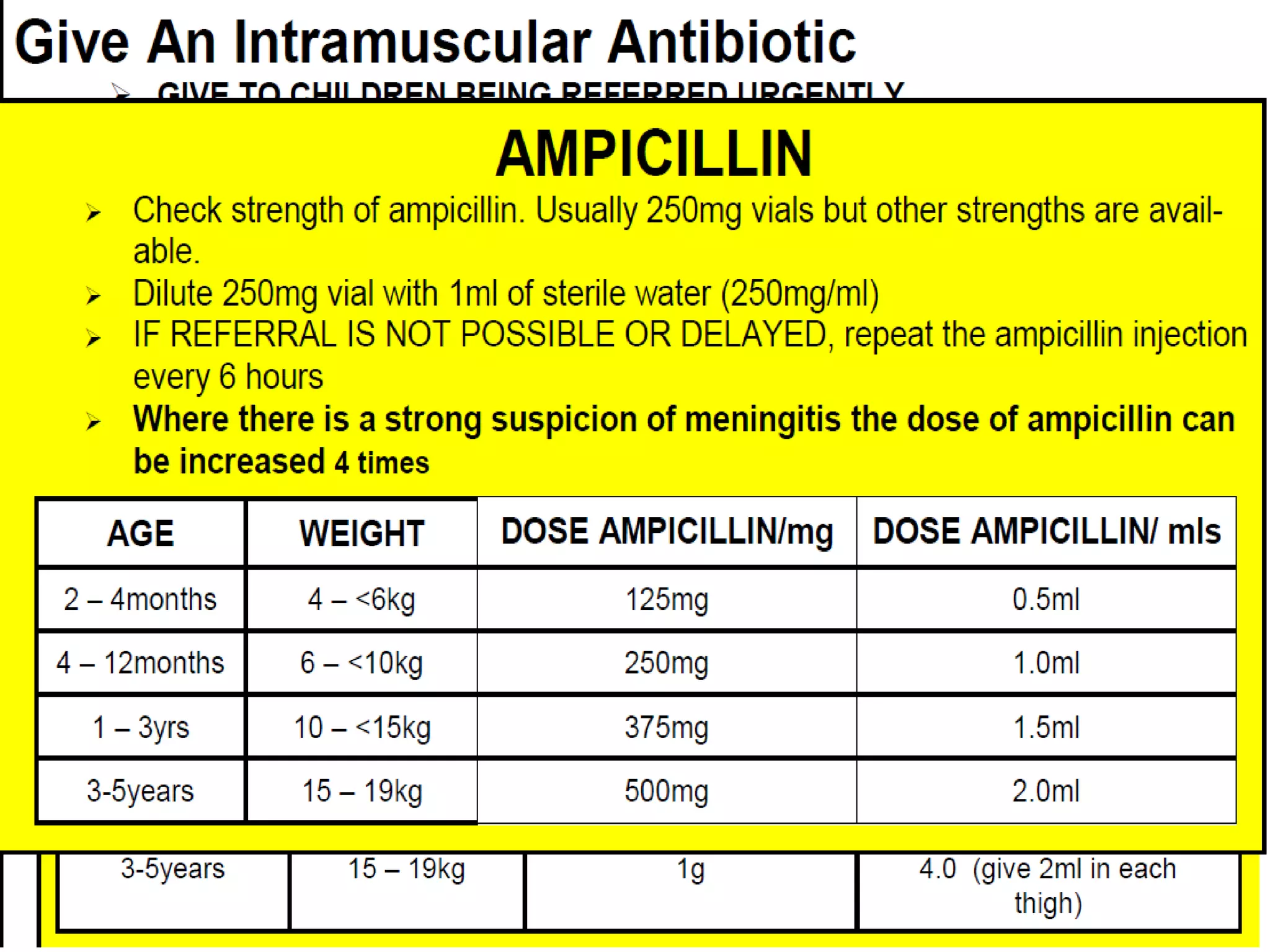Acute respiratory tract infection control programme IMNCI pneumonia Dr ...