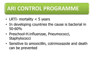 Acute respiratory tract infection control programme IMNCI pneumonia Dr ...