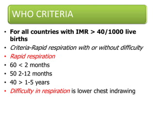 Acute respiratory tract infection control programme IMNCI pneumonia Dr ...