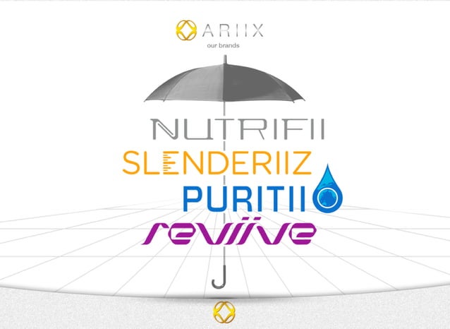***Ariix The Business with a Distributor "Bill Of Rights" | PPT