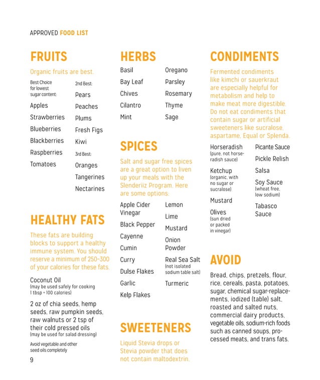 Ariix slenderiiz now_guide | PDF | Vegetarian Diets | Food & Drink
