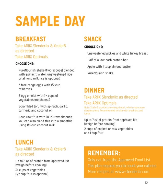 Ariix slenderiiz now_guide | PDF | Vegetarian Diets | Food & Drink