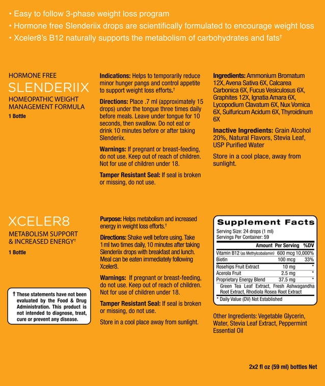 Ariix slenderiiz now_guide | PDF | Vegetarian Diets | Food & Drink