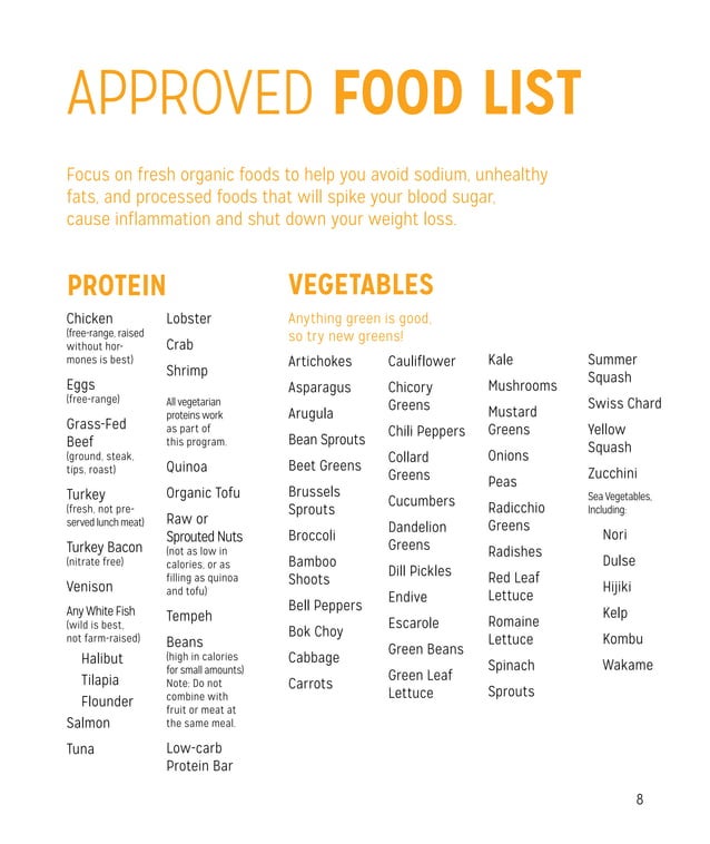 Ariix slenderiiz now_guide | PDF | Vegetarian Diets | Food & Drink
