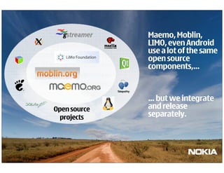 Ari Jaaksi O S I M World 2009 | PPT