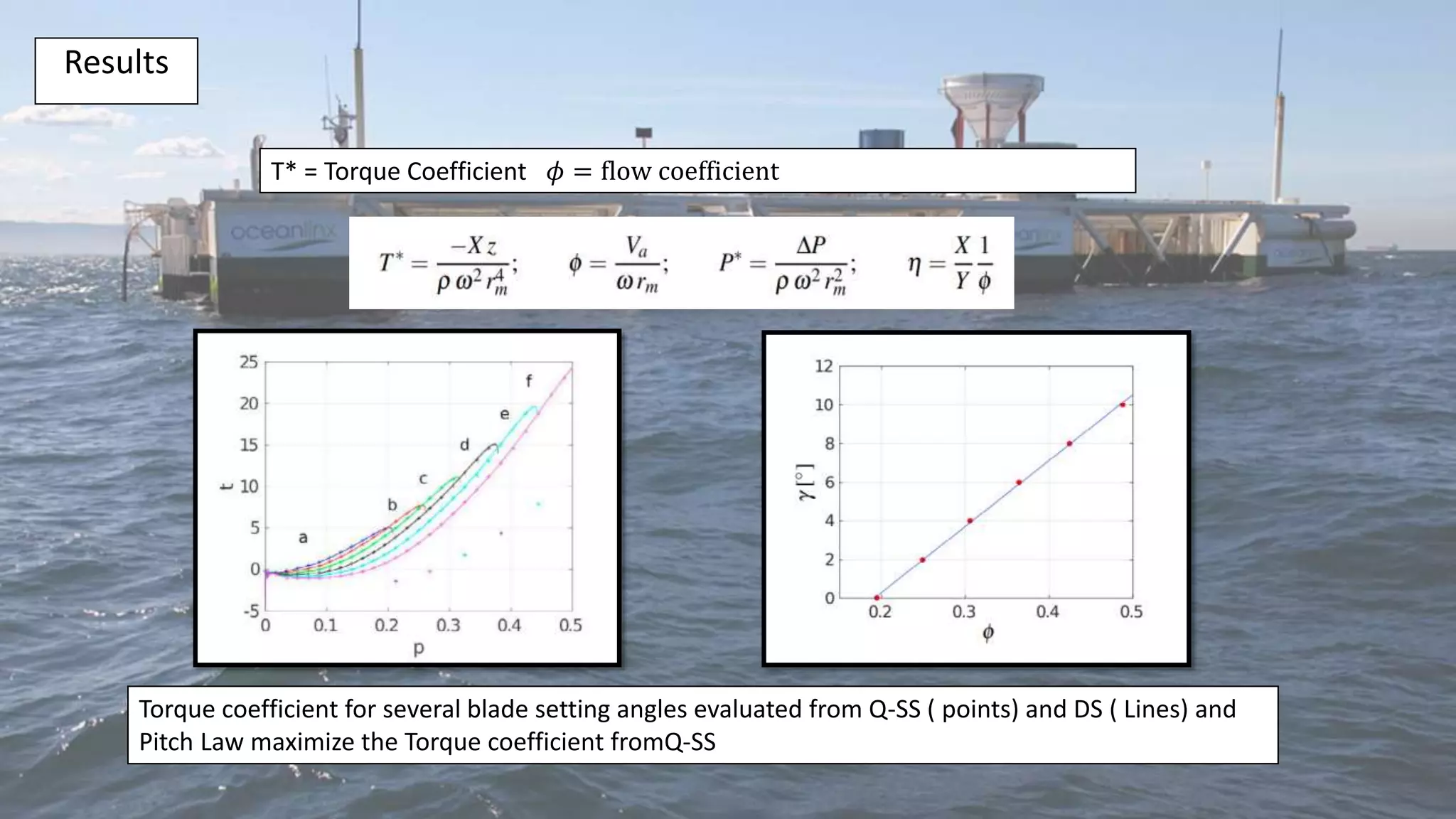 wells turbine analysis using ansys for wave energy converter.pptx