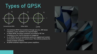 Signal Constellation, Geometric Interpretation of Signals | PDF