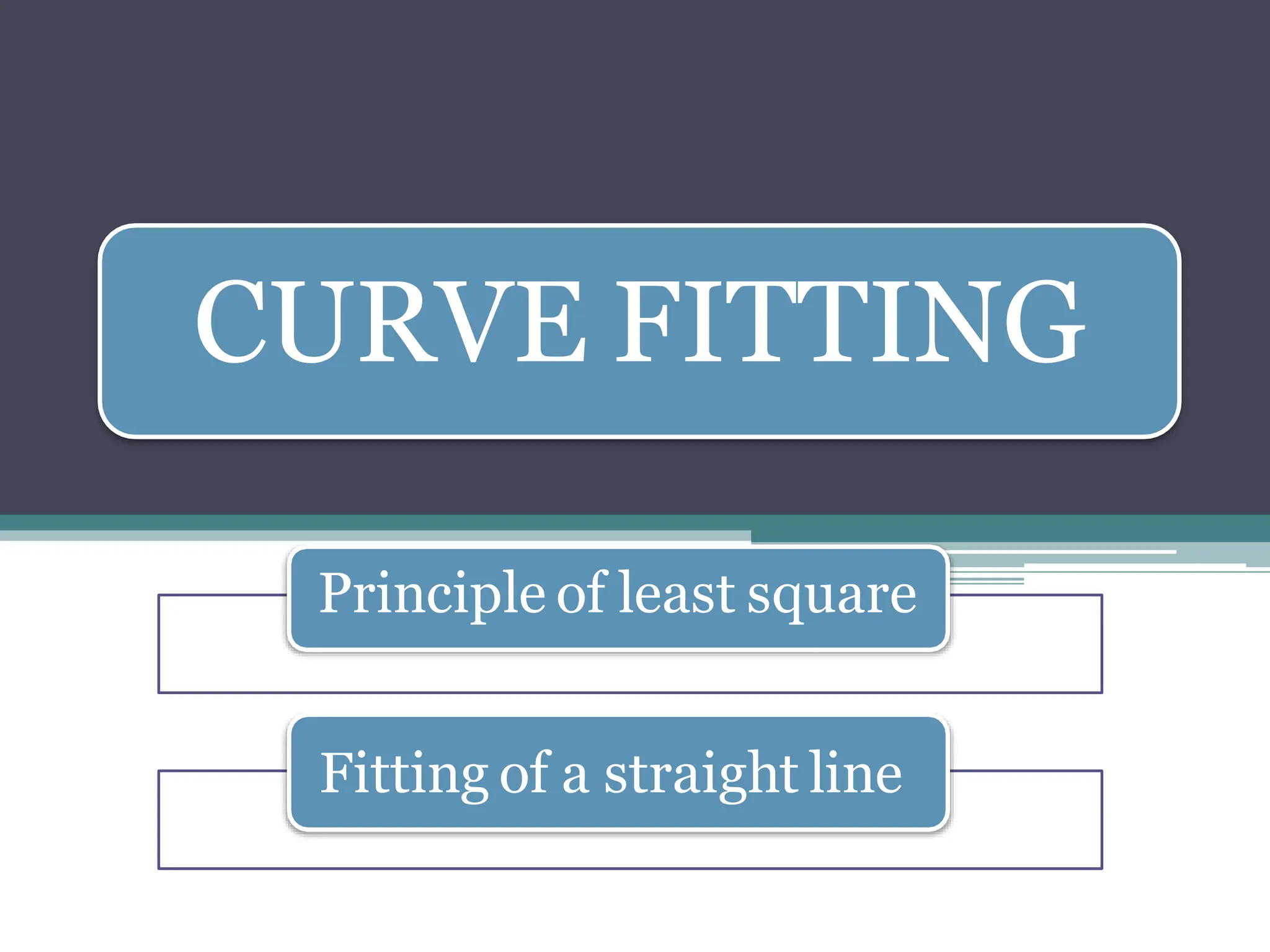 Curved fitting by the method of least squar- fitting of straight line. | PDF