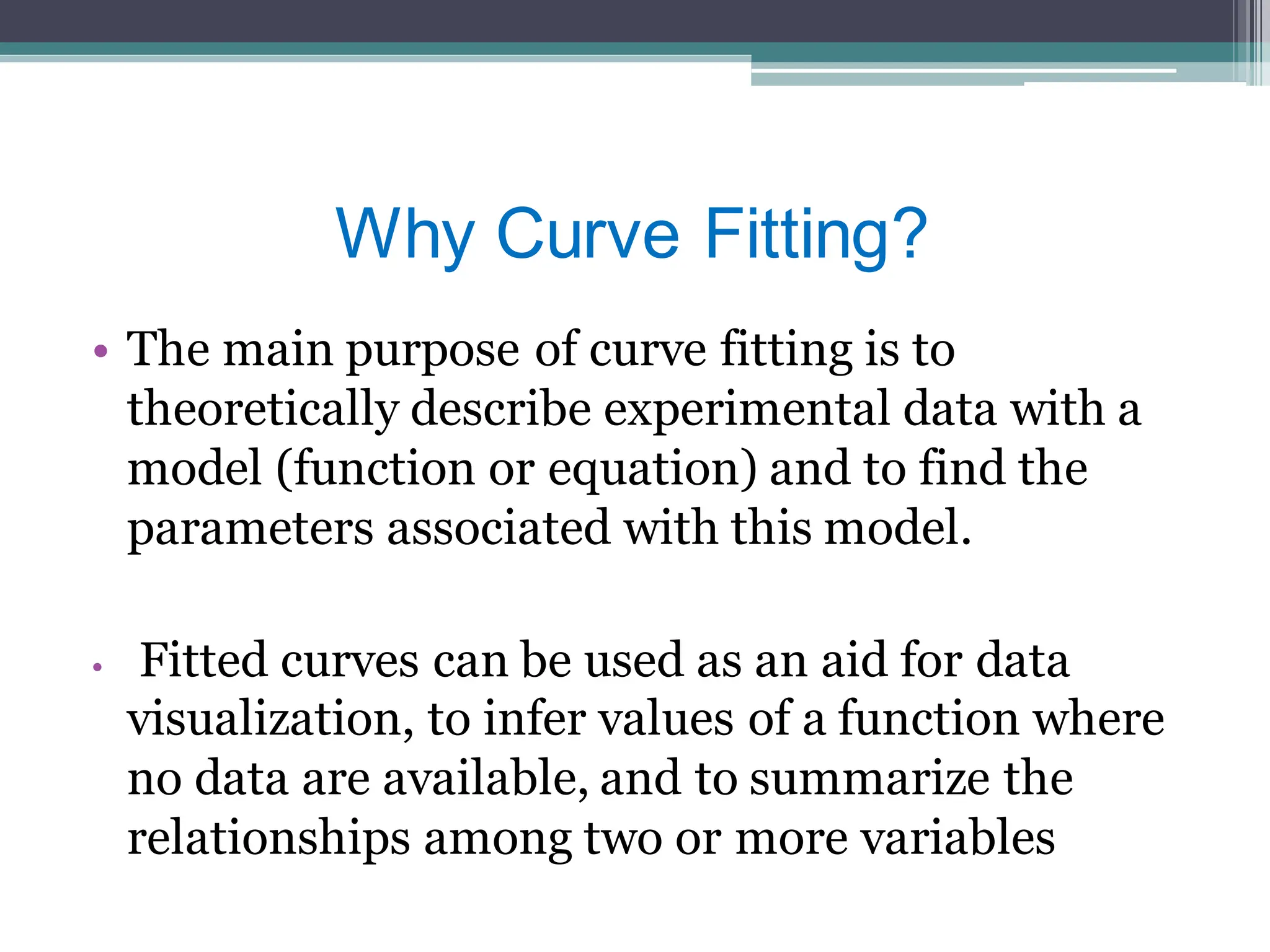 Curved fitting by the method of least squar- fitting of straight line ...