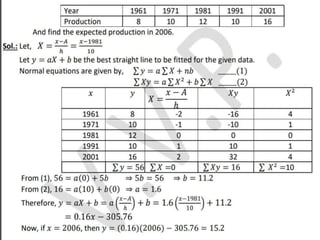 Curved fitting by the method of least squar- fitting of straight line ...