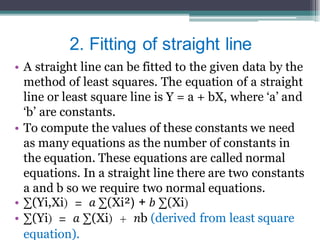 Curved fitting by the method of least squar- fitting of straight line ...