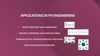 Evaporation- Pharmaceutical Engineering.pptx