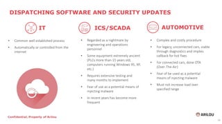 Automotive Cyber-Security Insights learned from IT and ICS/SCADA | PPTX