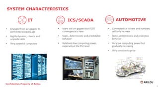 Automotive Cyber-Security Insights learned from IT and ICS/SCADA | PPT