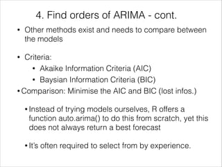 a brief introduction to Arima | PDF