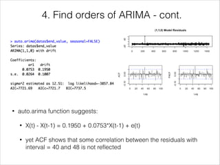 a brief introduction to Arima | PDF