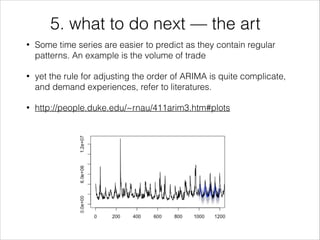 a brief introduction to Arima | PDF