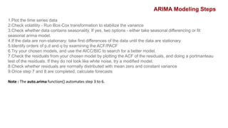 ARIMA - Statistical Analysis for Data Science | PPTX