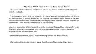 ARIMA MODEL USED FOR TIME SERIES FORECASTING | PPT