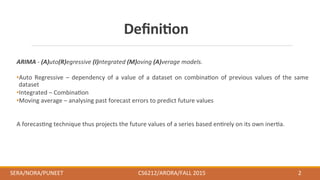 Arima Forecasting - Presentation by Sera Cresta, Nora Alosaimi and ...