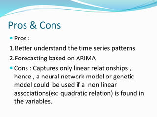 arimamodel-170204090012.pdf