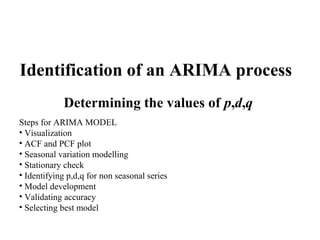 Arima model (time series) | PPT