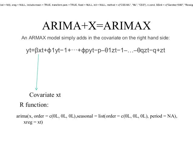 Arima model (time series)