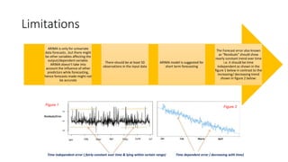 What is ARIMA Forecasting and How Can it Be Used for Enterprise ...