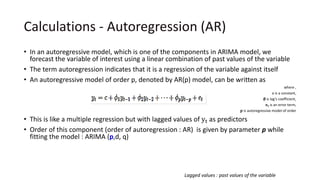 What is ARIMA Forecasting and How Can it Be Used for Enterprise ...