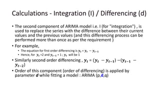 What is ARIMA Forecasting and How Can it Be Used for Enterprise ...