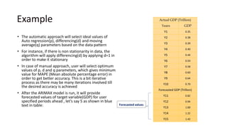 What is ARIMAX Forecasting and How is it Used for Enterprise Analysis? | PPTX