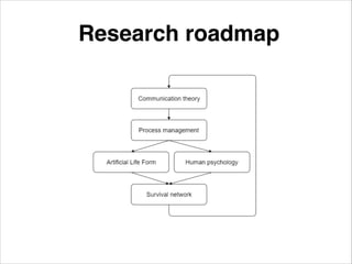 Arina Programming | PDF | Operating Systems | Computer Software and ...