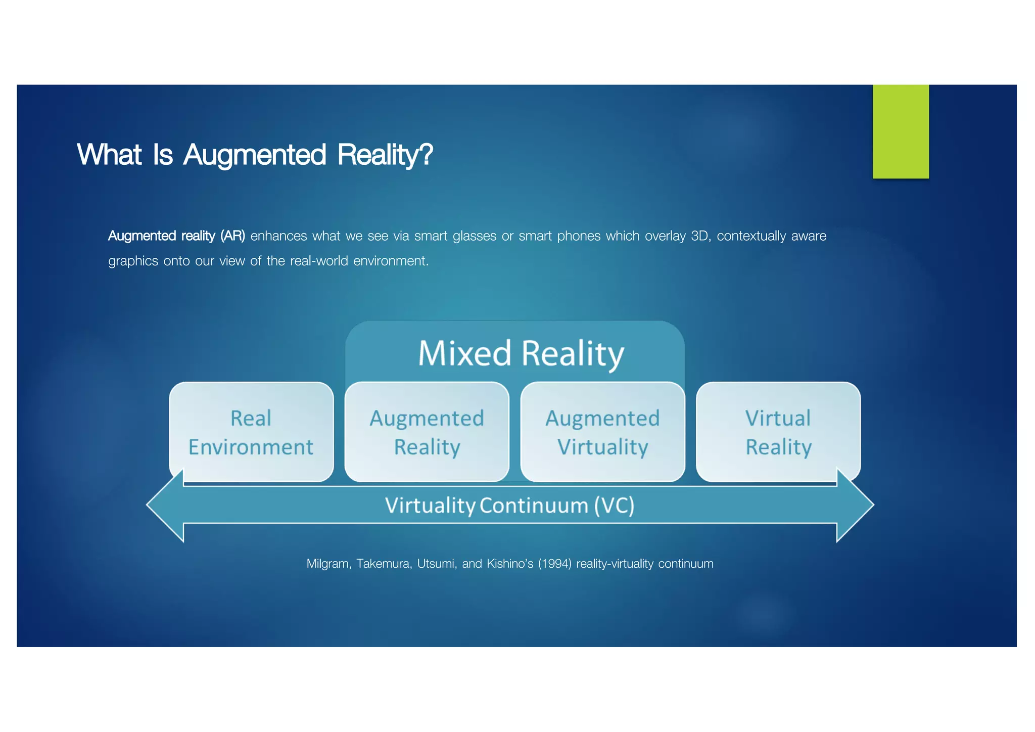 Ar in active learning | PDF