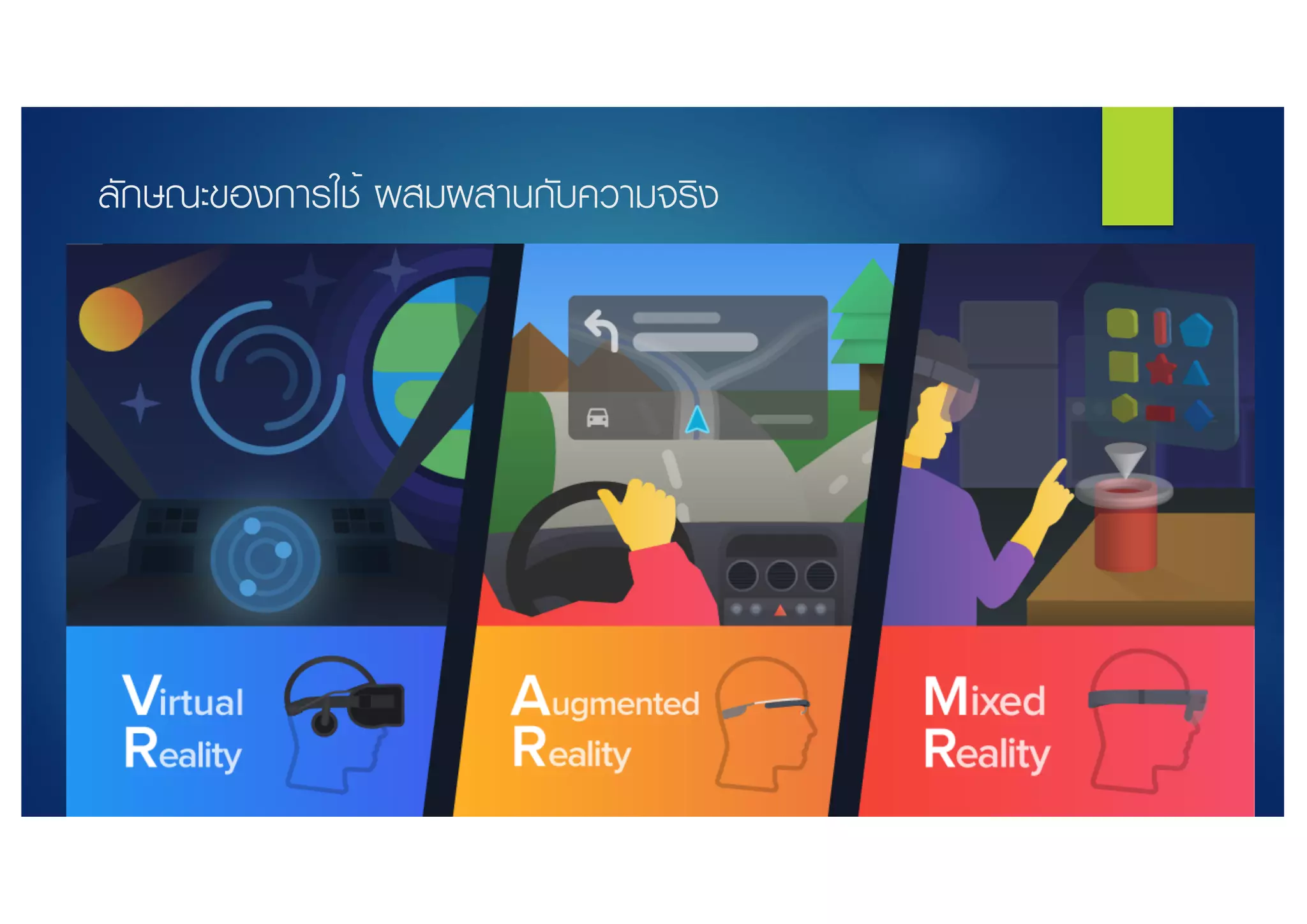 Ar in active learning | PDF