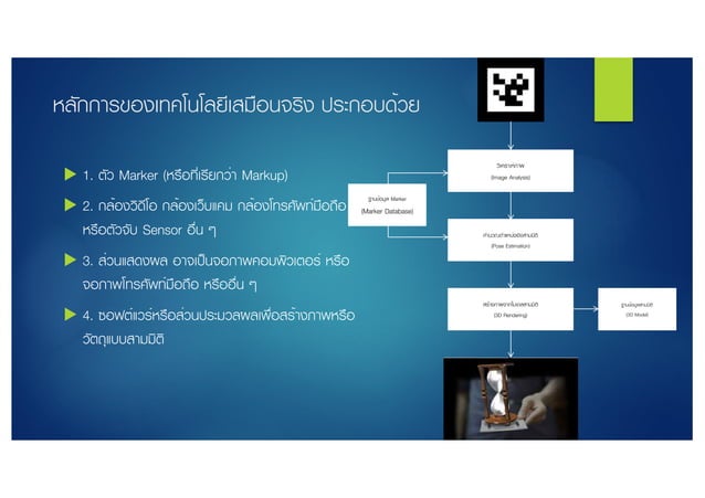 Ar in active learning | PDF