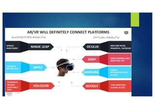 Ar in active learning | PDF