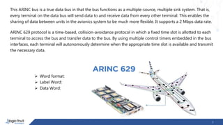 ARINC 629 Digital Data Bus Specifications | PPTX