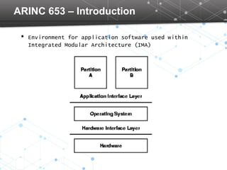 ARINC 653 | PPT