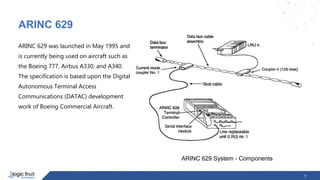 ARINC: The Ultimate Guide To Modern Avionics Protocol | PPTX