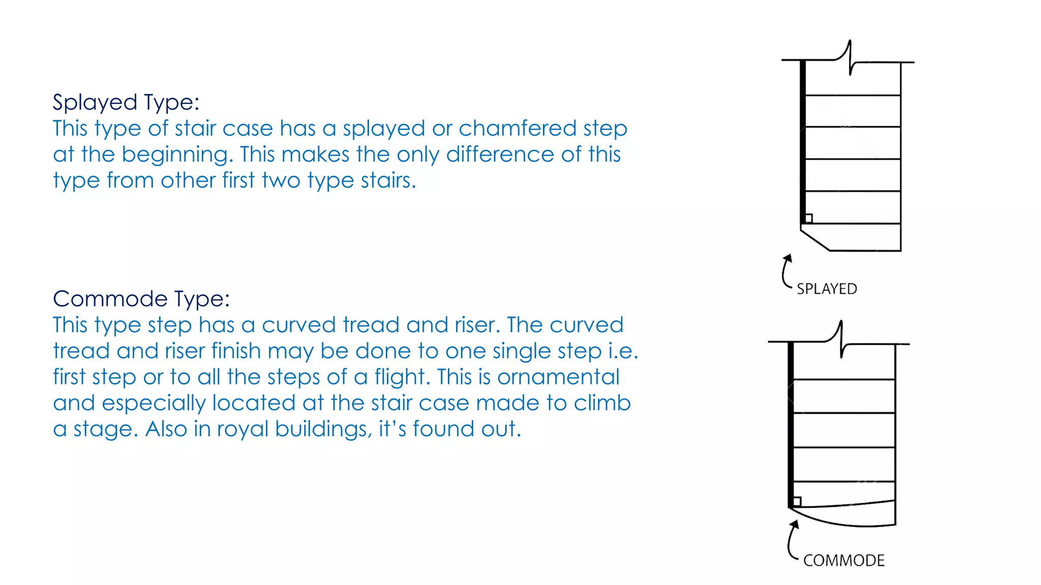 Types of staircases-details-moc3 presentation | PDF