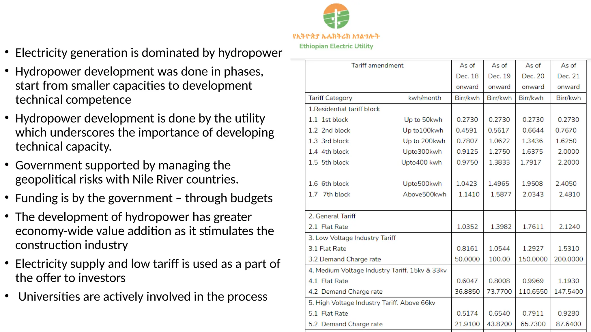 Just energy transition for productive transformation in Africa.pptx