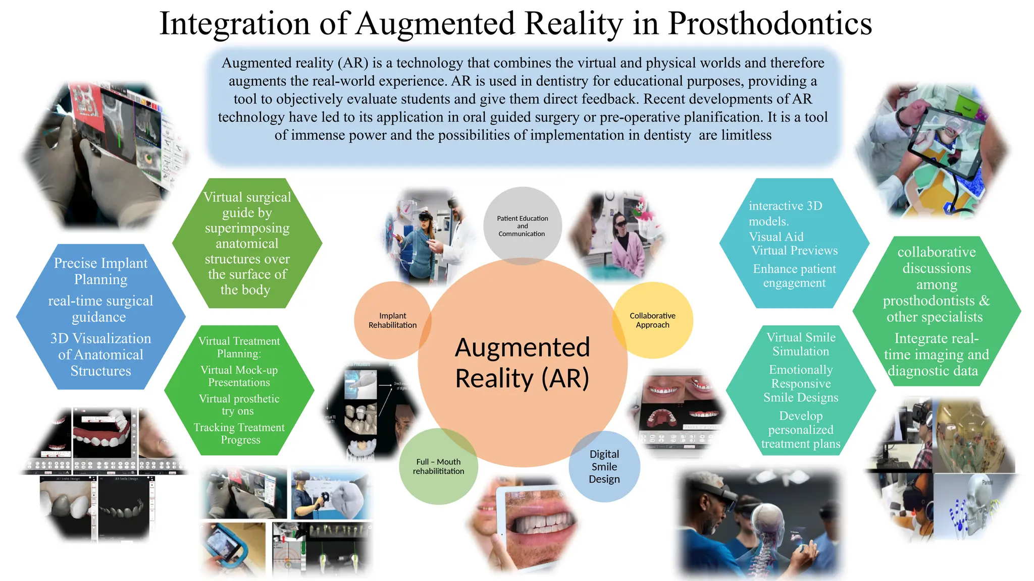 AUGMENTED REALITY IN PROSTHODONTICS.pptx