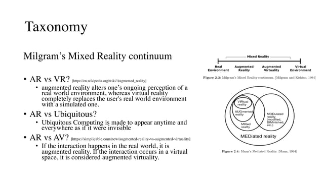 Augmented Reality (AR): Intro and History | PPT