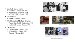 Augmented Reality (AR): Intro and History | PDF | Augmented Reality ...