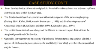 FORAMINIFERA BIOSTRATIGRAPHY AND PALEOENVIRONMENT OF ANAMBRA BASIN.pptx