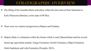 FORAMINIFERA BIOSTRATIGRAPHY AND PALEOENVIRONMENT OF ANAMBRA BASIN.pptx