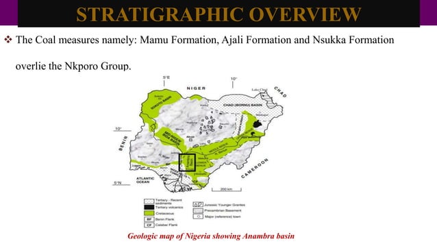 FORAMINIFERA BIOSTRATIGRAPHY AND PALEOENVIRONMENT OF ANAMBRA BASIN.pptx