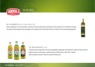 Arioli profile | PDF