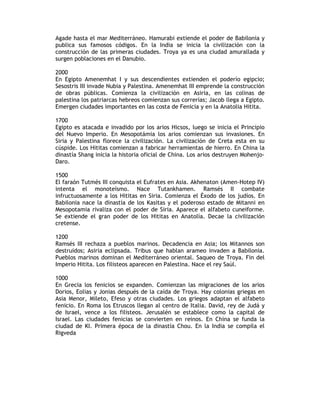 Los Antiguos Arios | PDF