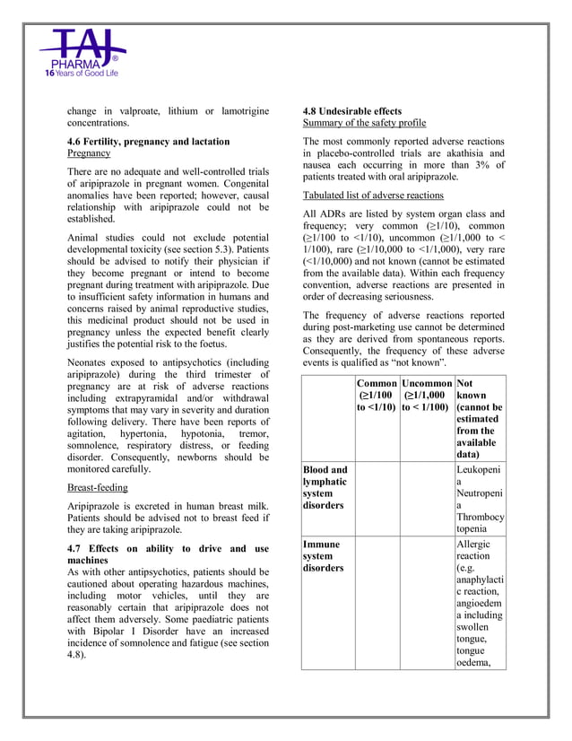 Aripiperazole Tablets SmPC Taj Pharmaceuticals | PDF